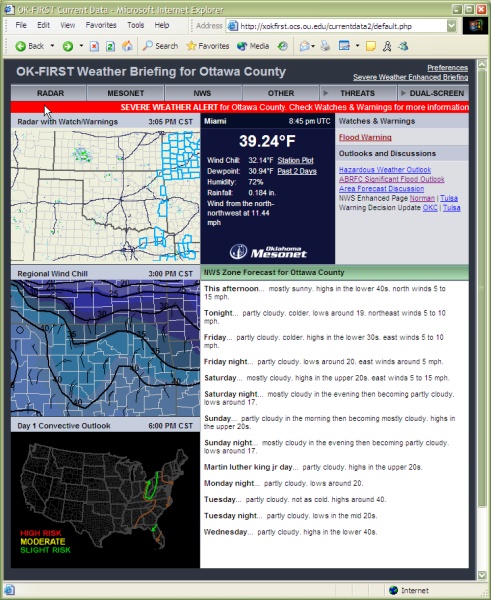 The OK-FIRST Weather Briefing Data Gateway